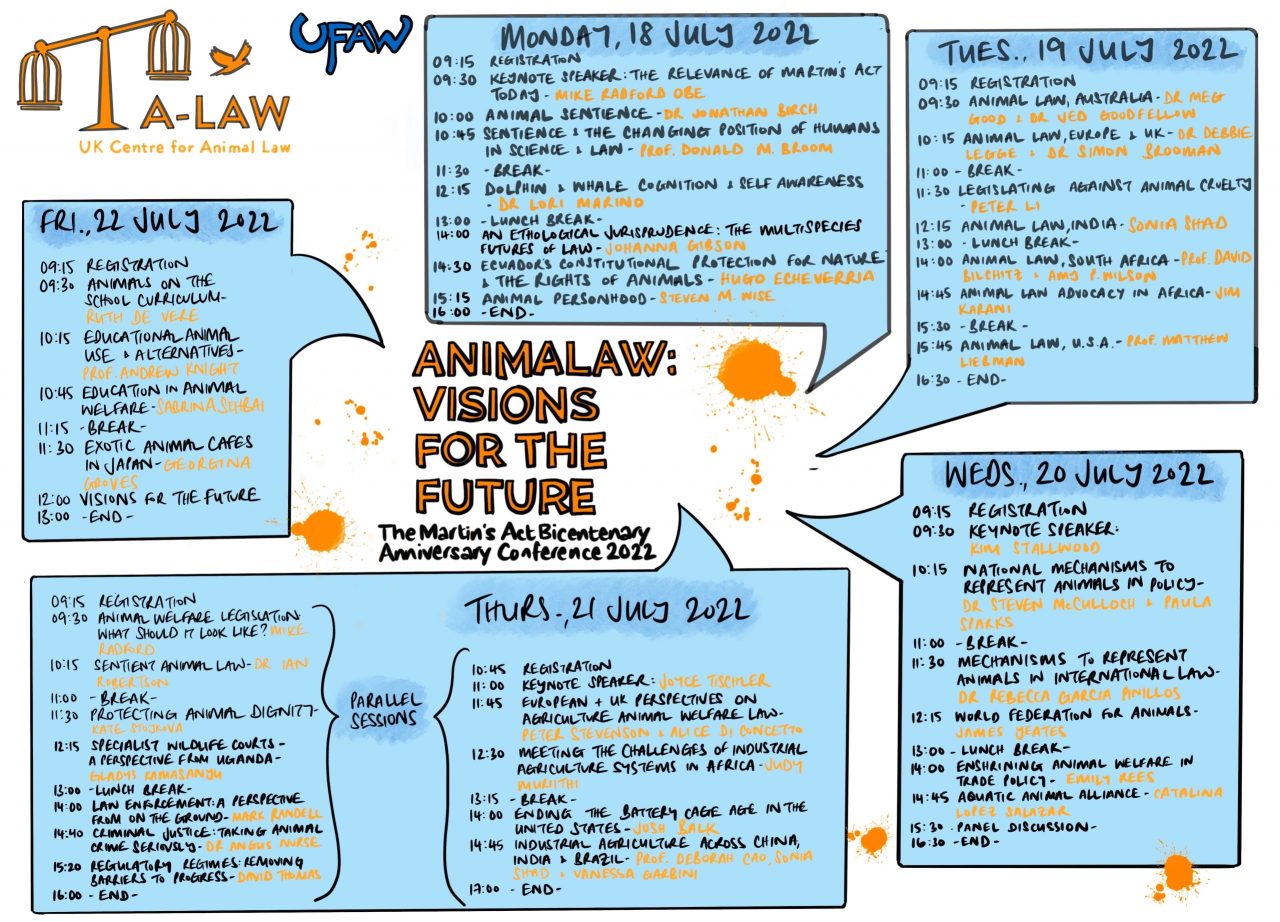 Animal Law Day | A-LAW